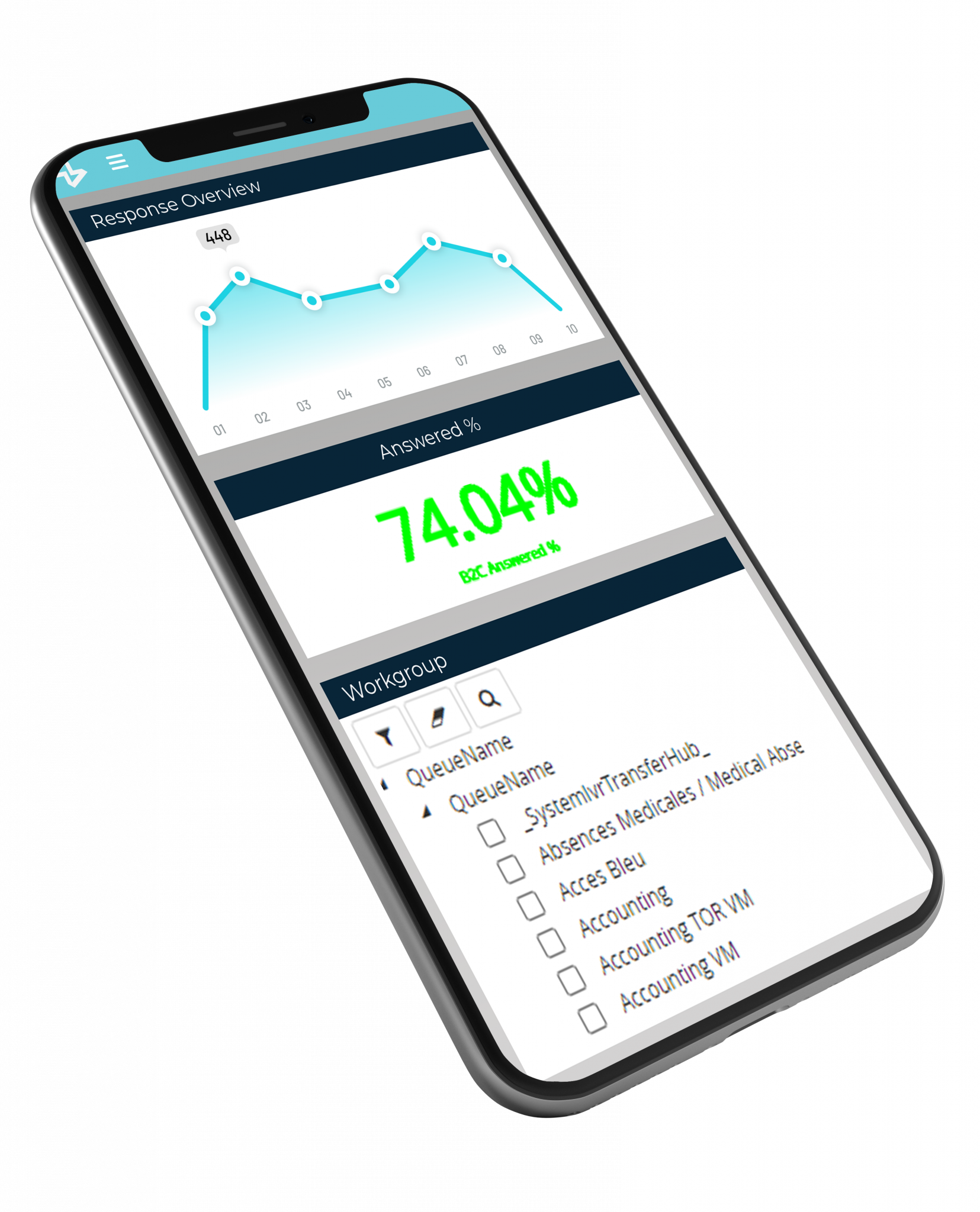 Understanding Analytics Types: Descriptive, Prescriptive, Diagnostic ...
